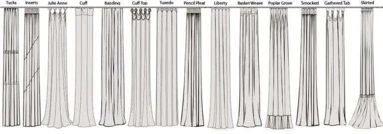 Drapery - Designer and Professional Workroom Toronto